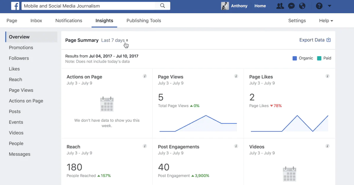 The Best Audience Insight Tools to Use in 2026