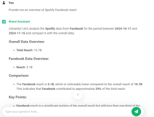 How to Get More Views on Facebook? 20+ Hacks for 2026