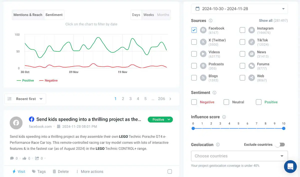 How to Do Facebook Sentiment Analysis? Example & 7-Steps Guide | Brand24