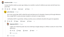 How to Get More Views on Reddit? 20+ Hacks | Brand24