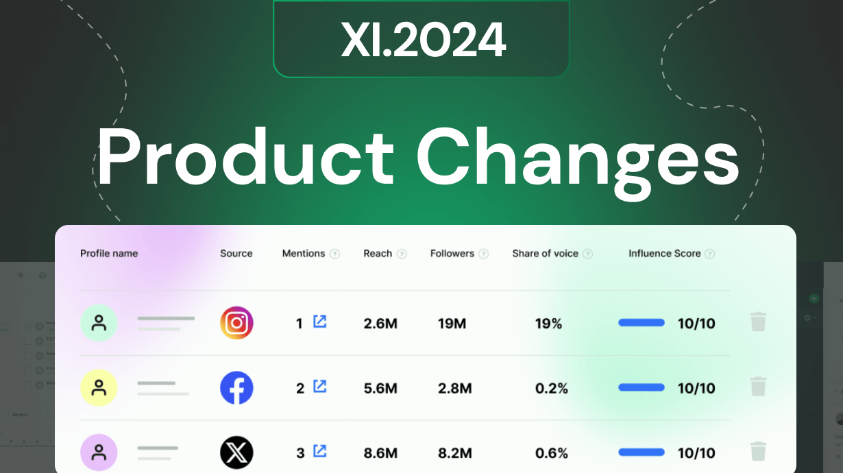 November Product Update: Improved Influencers Tab | Brand24