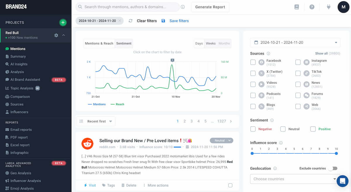 What is Reputation Marketing? Boost Your Business in 10 Steps [2025 ...