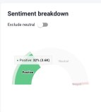 How to Do YouTube Sentiment Analysis? Example & Guide