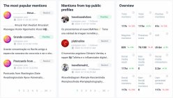 How to Create an Instagram Analytics Report? Template & Example | Brand24