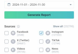 How to Create an Instagram Analytics Report? Template & Example | Brand24