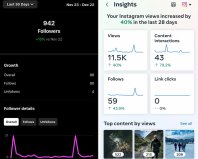 How to Create an Instagram Analytics Report? Template & Example | Brand24