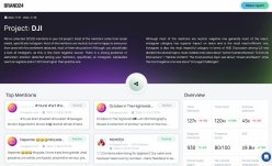 How to Create an Instagram Analytics Report? Template & Example | Brand24