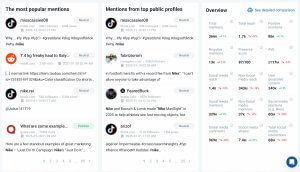 How to Make a Competitive Analysis Report [Template + Examples] | Brand24