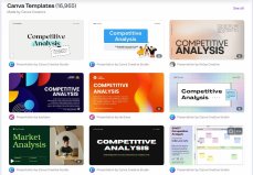 How to Make a Competitive Analysis Report [Template + Examples] | Brand24