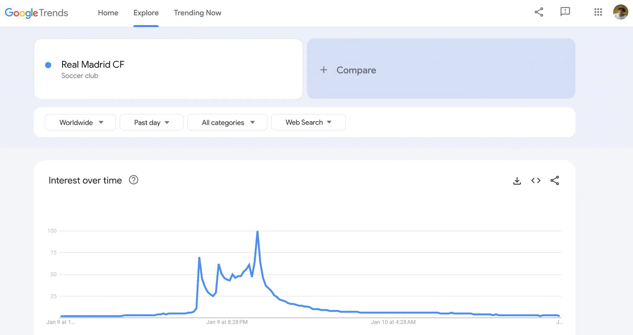 Les 10 meilleurs outils de veille concurrentielle à utiliser en 2025 | Brand24