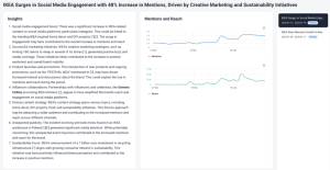 16 LinkedIn Tips for 2025: Trends and Tactics You Need Now | Brand24