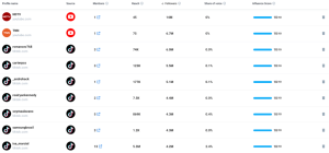 16 LinkedIn Tips for 2025: Trends and Tactics You Need Now | Brand24