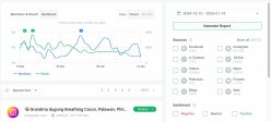 How to Create a Marketing Report? Template & Example [2026] | Brand24