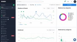 How to Create a Marketing Report? Template & Example [2026] | Brand24