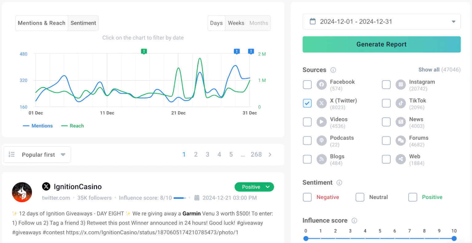 How to Measure and Increase X (Twitter) Visibility? [2025 Guide] | Brand24