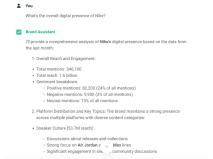 17 Tips to Build a Strong Digital Presence in 2025 | Brand24