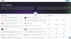 How to Create a Marketing Agency Report? Template & Example [2026 ...