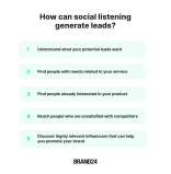 True or False: Social Listening Can Help You Find Leads in 2026? | Brand24