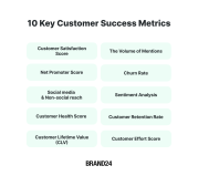 10 Top Customer Success Metrics You Should Track in 2026