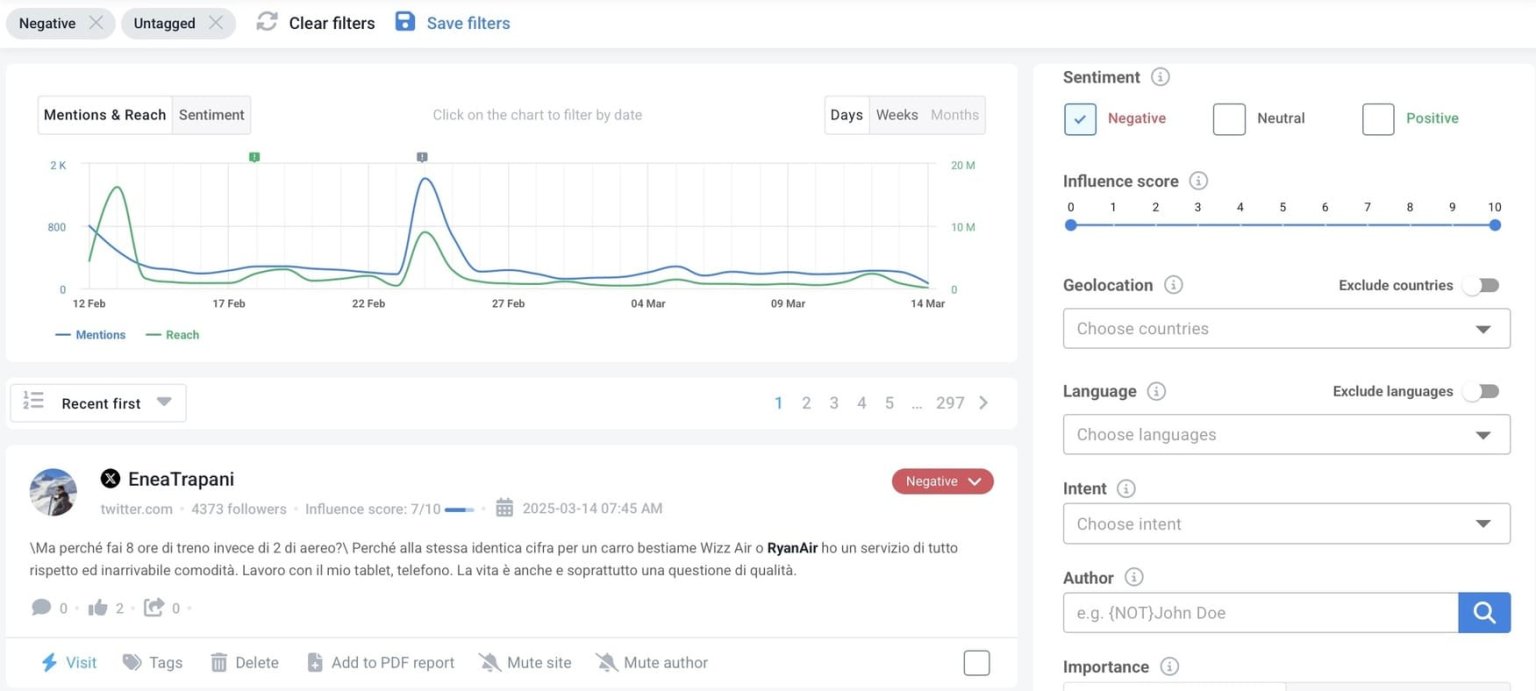 17 Powerful Social Media Tips & Tricks for 2025 from Experienced Marketers