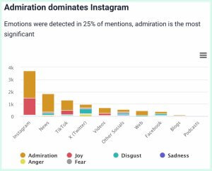 Top 5 Biggest Airbnb Competitors in 2026 [Data-Backed Analysis] | Brand24