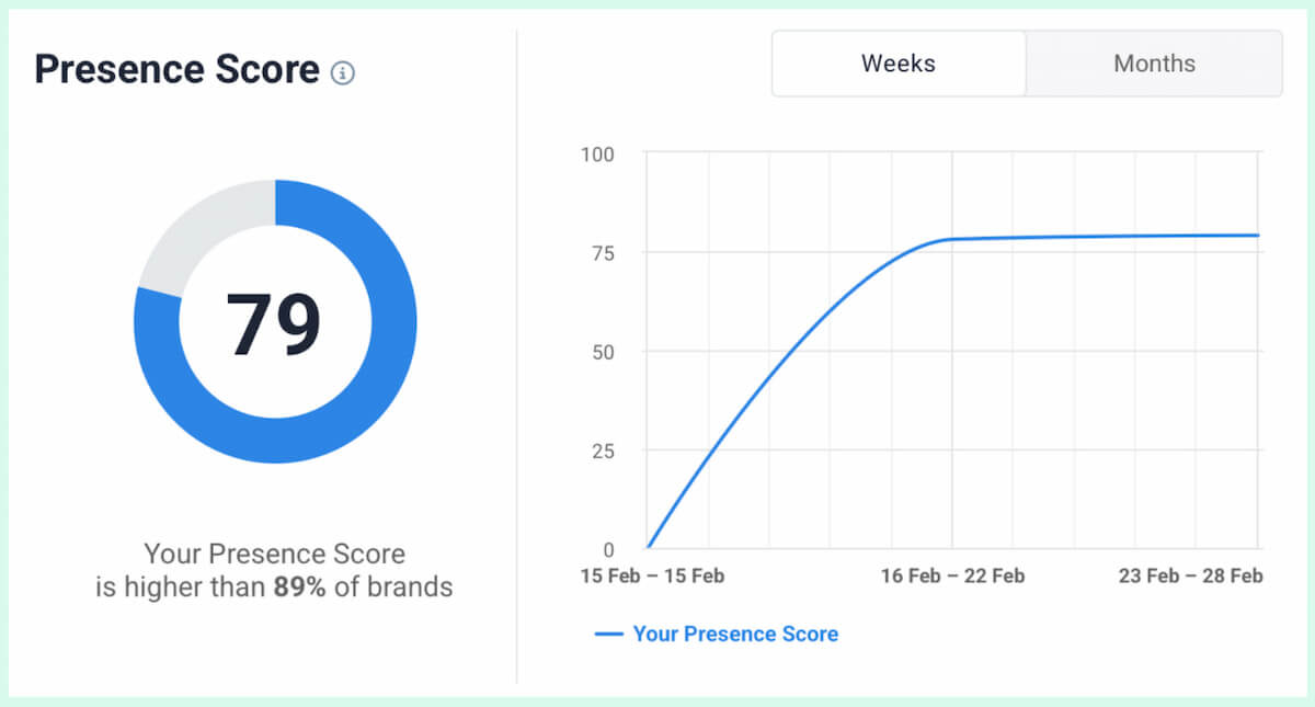 Top 5 Biggest Airbnb Competitors in 2026 [Data-Backed Analysis] | Brand24