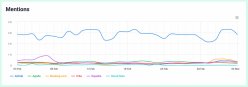 Top 5 Biggest Airbnb Competitors in 2026 [Data-Backed Analysis] | Brand24