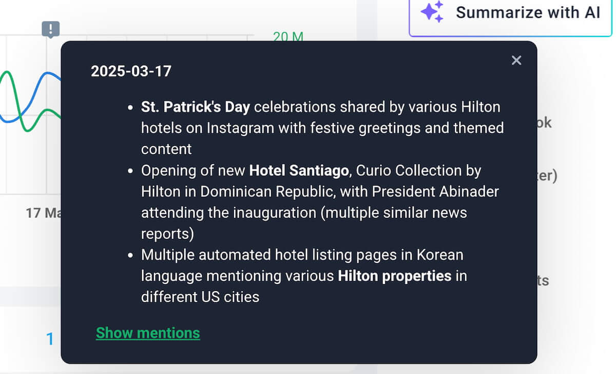 How to Master Hotel Reputation Management in 2025? 7 Steps | Brand24