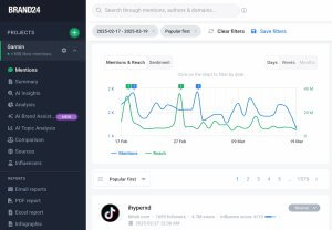 Media Monitoring Tools to Use in 2026