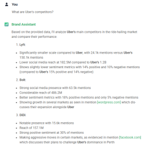 5 Most Important Uber Competitors in 2026 [Report] | Brand24