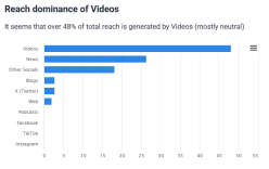 5 Most Important Uber Competitors in 2026 [Report] | Brand24