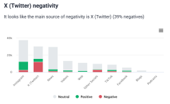 5 Most Important Uber Competitors in 2026 [Report] | Brand24