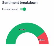 7 Social Listening Examples From Inspiring Brands [2025] | Brand24