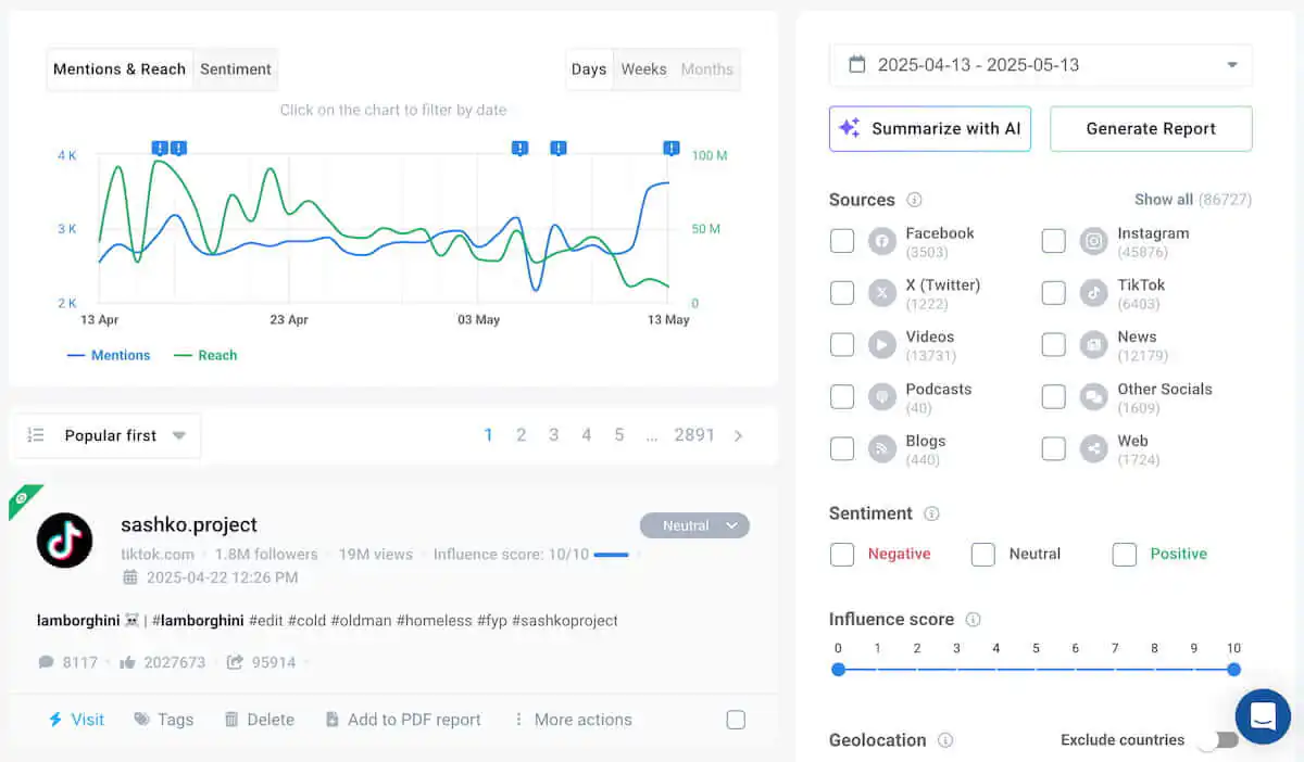 Social Media Sentiment Analysis: Guide for 2025 | Brand24