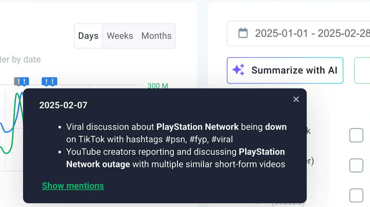 Social Media Sentiment Analysis: Guide for 2025 | Brand24