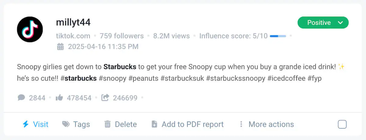 Social Media Sentiment Analysis: Guide for 2025 | Brand24