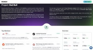 Social Media Sentiment Analysis: Guide for 2025 | Brand24