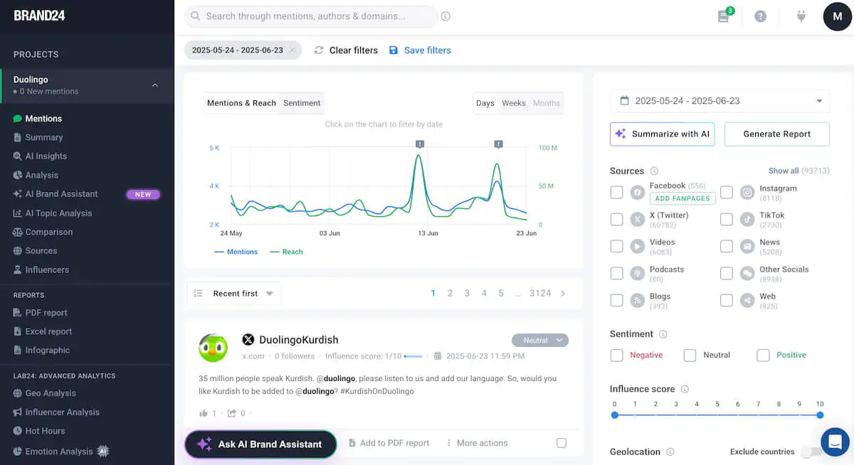 Instagram Competitor Analysis in 5 Easy Steps [2025] | Brand24