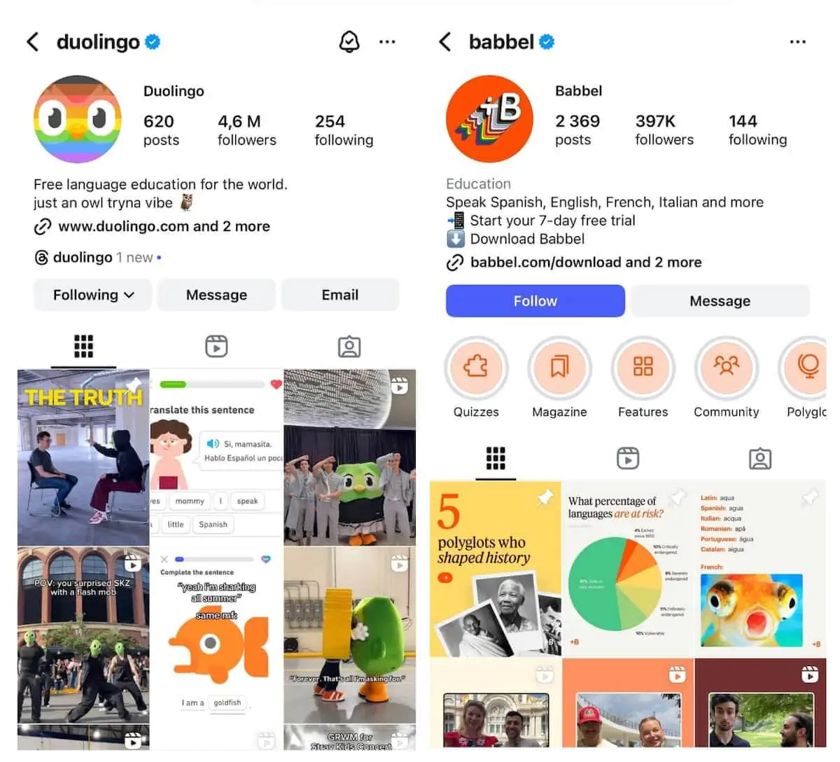 Instagram Competitor Analysis in 5 Easy Steps [2026] | Brand24