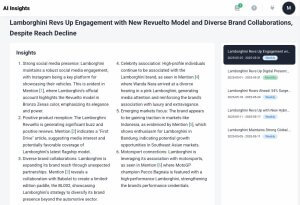 How to Write a Media Monitoring Report? [2025 Guide] | Brand24