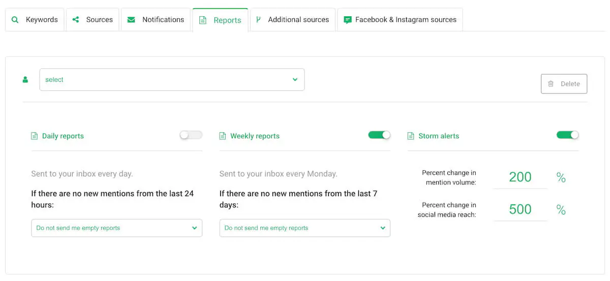 How to Write a Media Monitoring Report? [2025 Guide] | Brand24