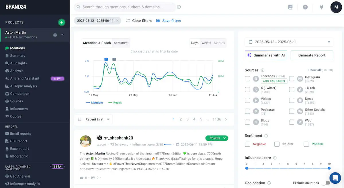 How to Create a Social Listening Report? Template & Example [2025 ...