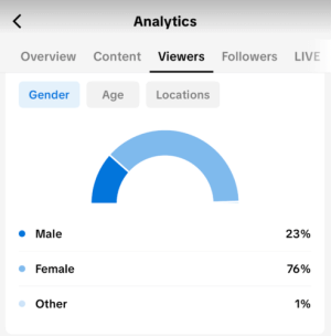 How to See TikTok Analytics? Complete Guide for 2026 | Brand24