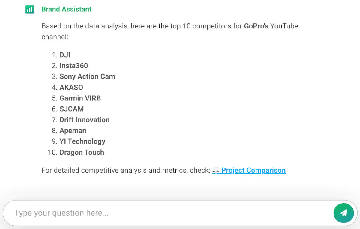 5 Easy Steps to YouTube Competitor Analysis in 2025| Brand24