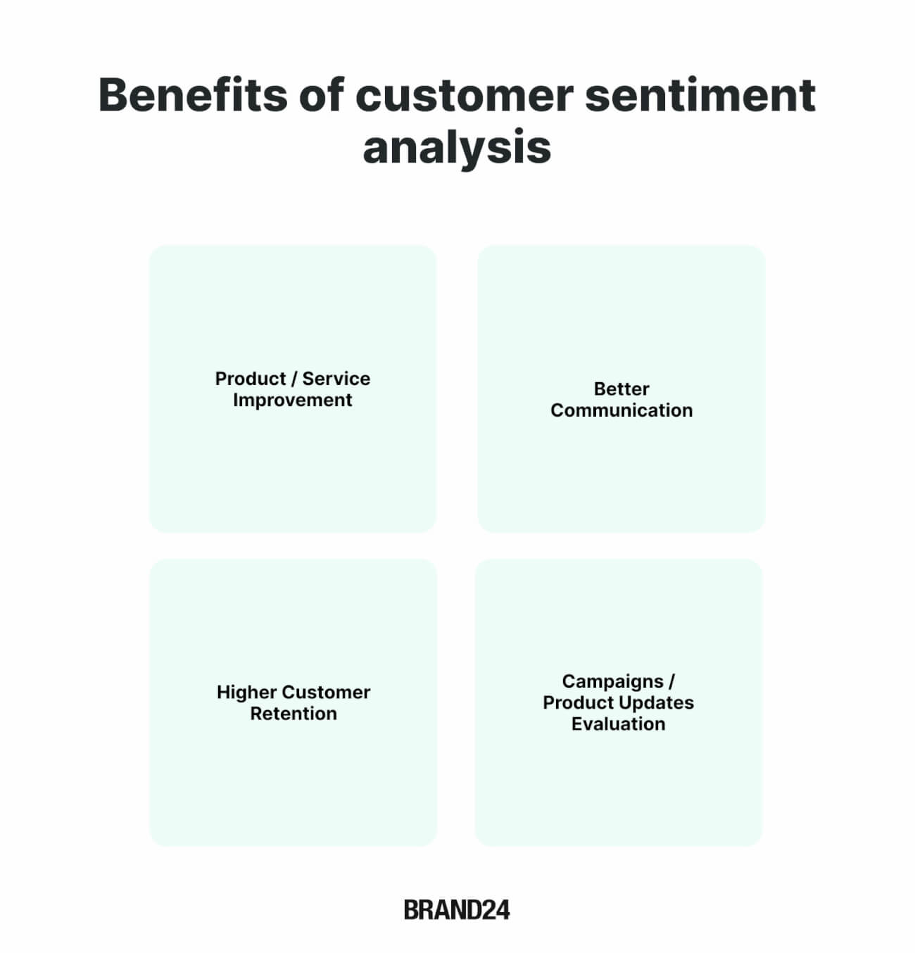How to Do AI Customer Sentiment Analysis? [2025 Guide] | Brand24