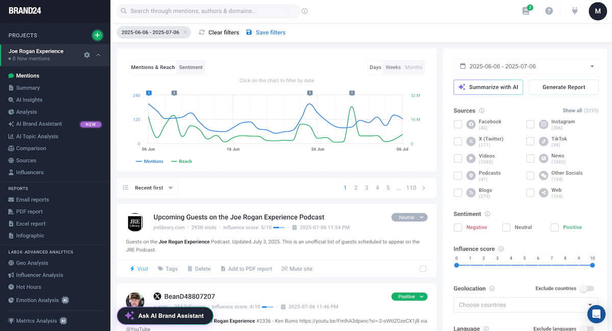 What is Podcast Monitoring? [Tools & Tips for 2026] | Brand24