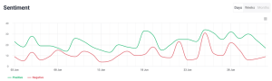 Target Audience Analysis: Step-by-Step Guide for 2026 (+Examples) | Brand24