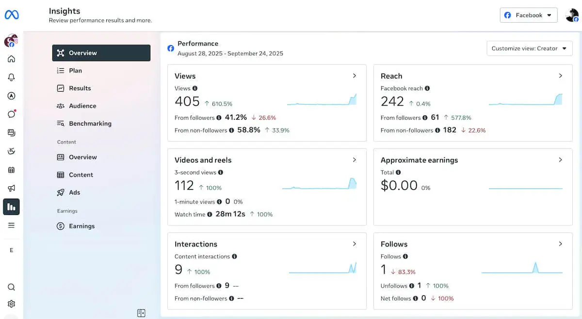 The 10 Best Facebook Monitoring Tools for 2026 | Brand24