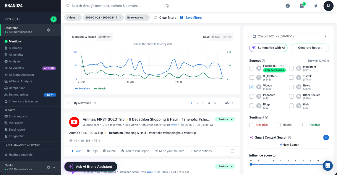 The 10 Best YouTube Analytics Tools for 2026 | Brand24