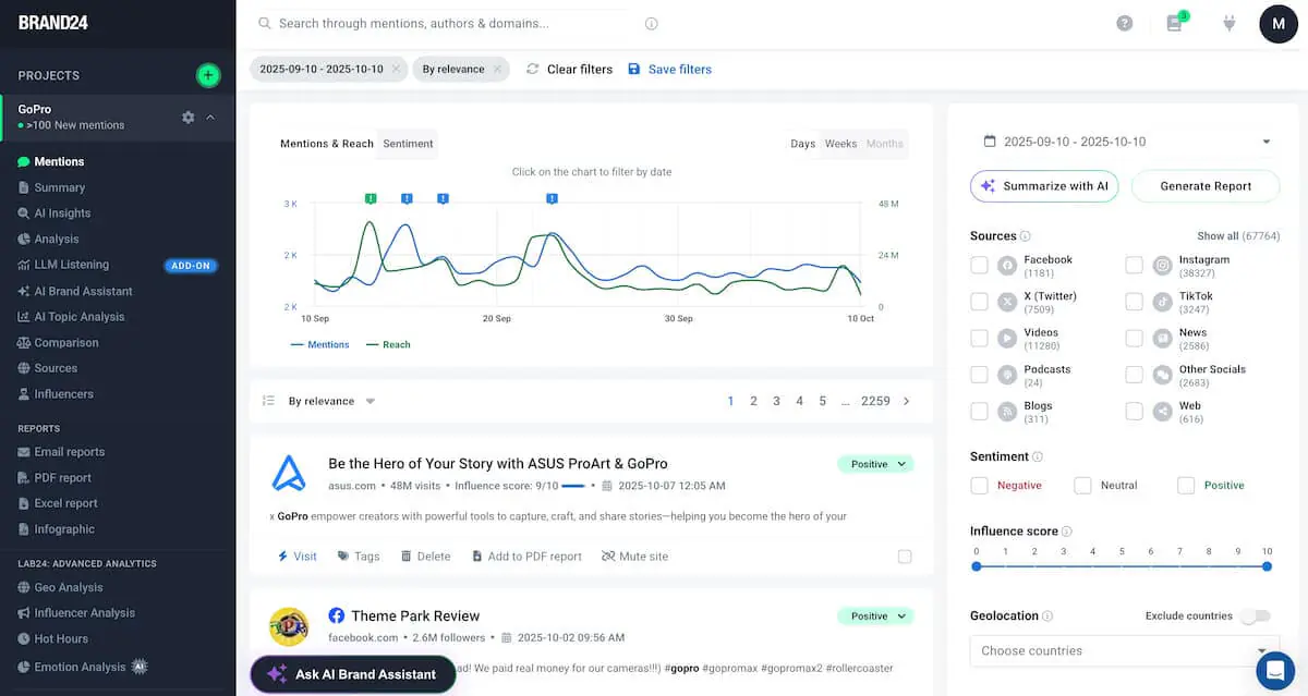 The 10 Best Facebook Analytics Tools to Use [October 2025] | Brand24